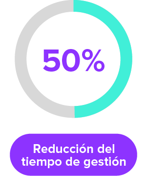 VEC Fleet | software de gestión de flotas